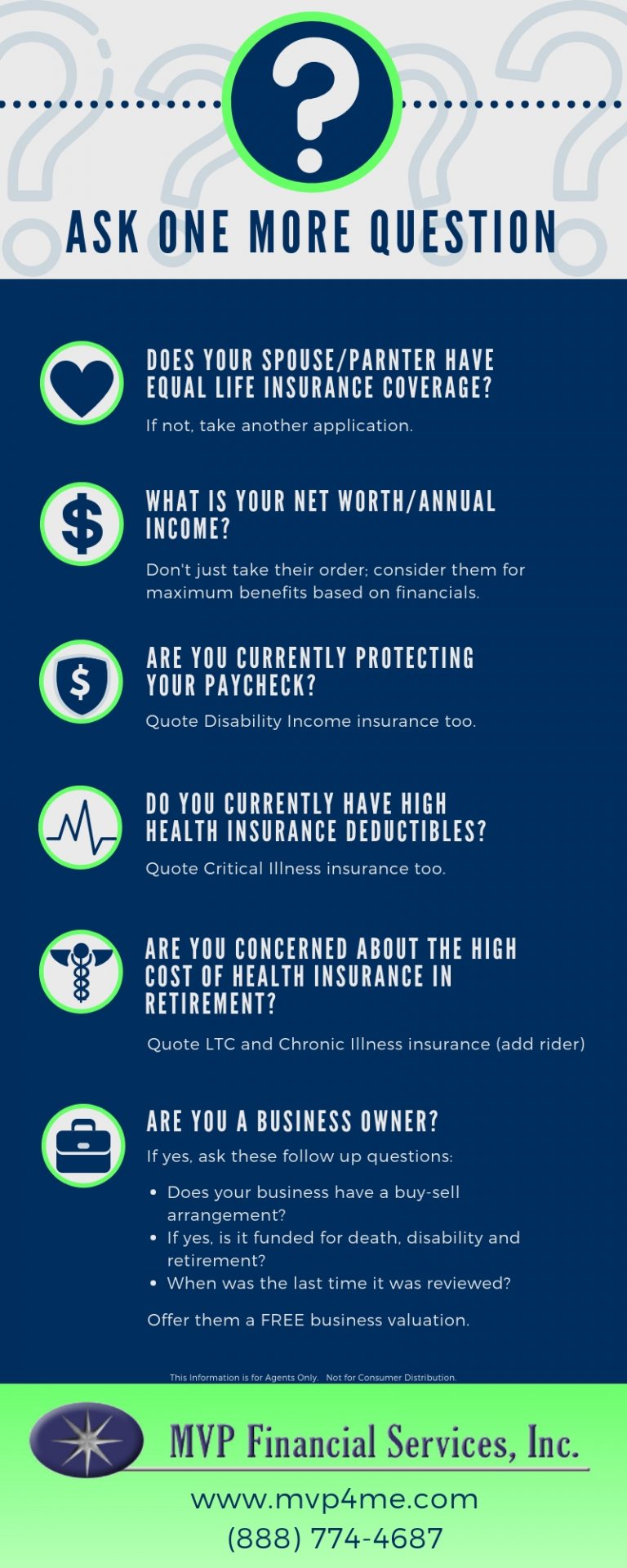 Ask One More Question | MVP Financial Services LLC