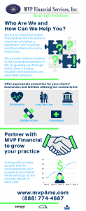 Infographics and Flyers | MVP Financial Services LLC